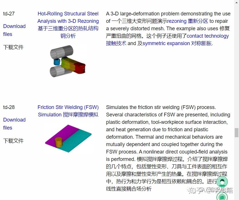 ANSYS APDL技术展示案例介绍 - 知乎