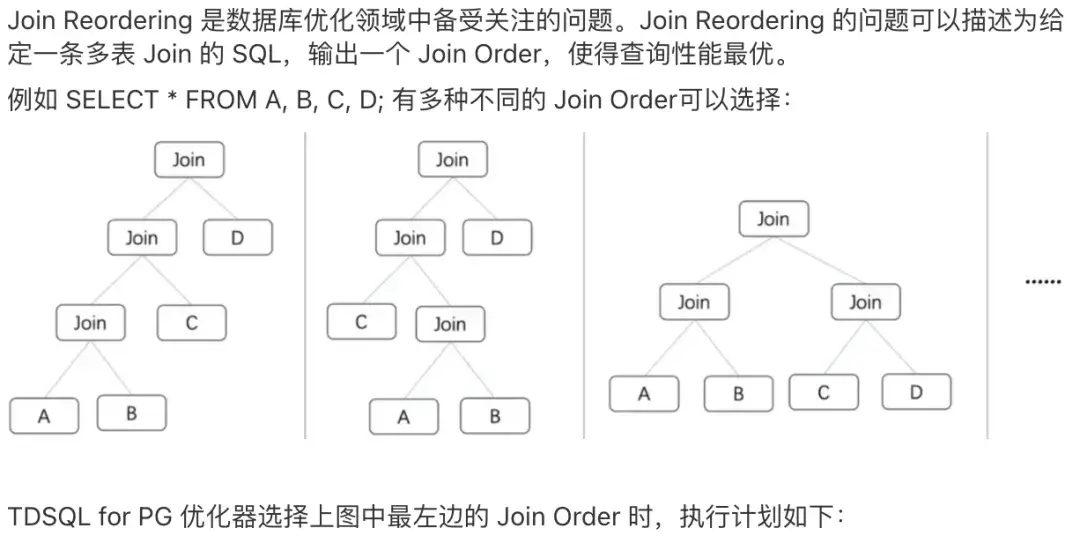TDSQL for PG 优化器Join Reordering原理分析 - 知乎