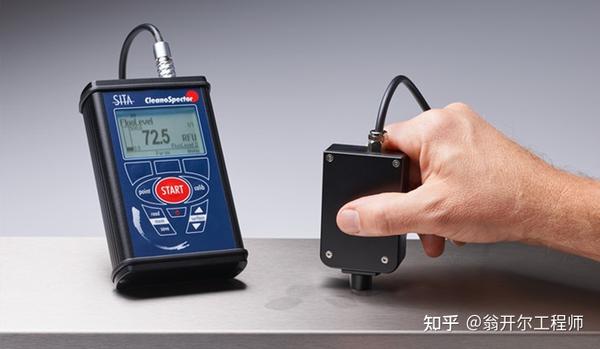 RFU是什么？RFU值代表什么？ - 知乎