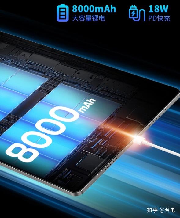 千元档性价比首选平板——台电T50 pro - 知乎