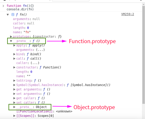 Function 浅析 - 知乎