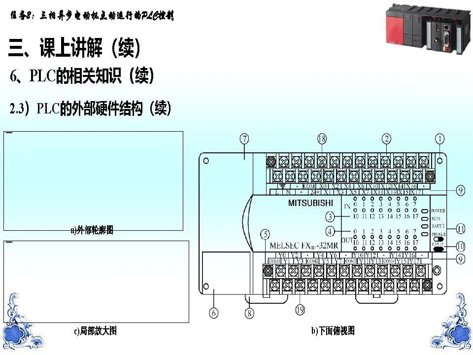 140页PPT，带你学习电气控制与PLC技术~ - 知乎