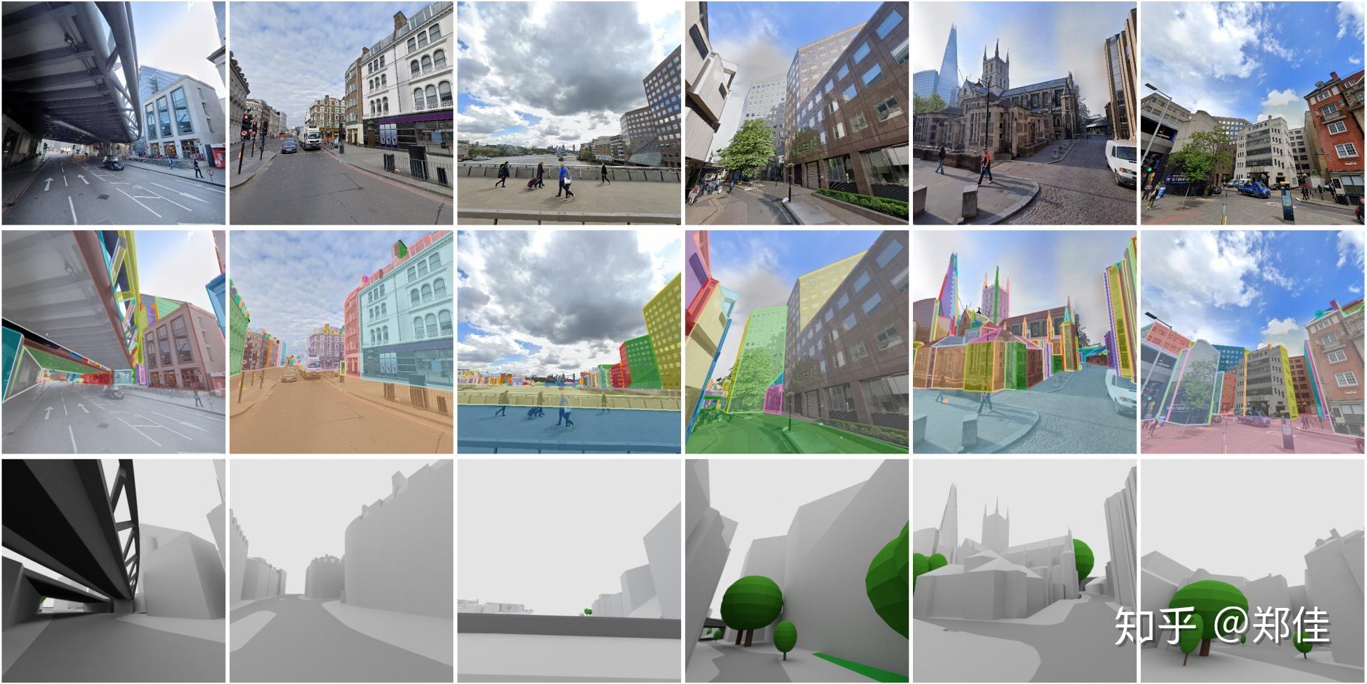 Holistic 3D Vision Challenge @ ECCV 2020 - 知乎