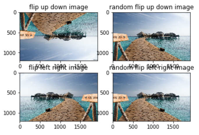 tensorflow image类图像操作Ops之图像裁剪/反向/旋转/转置（三） - 知乎