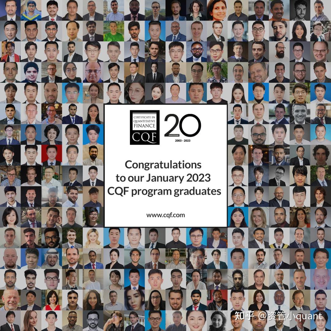 恭喜！新一批CQF持证人诞生！人数创历史之最！ - 知乎