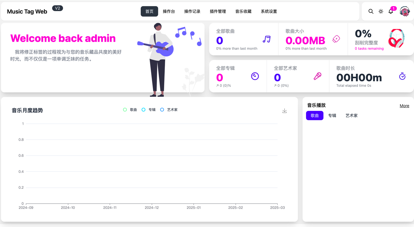《音乐标签神器！Music Tag Web开源项目来袭》 - 知乎