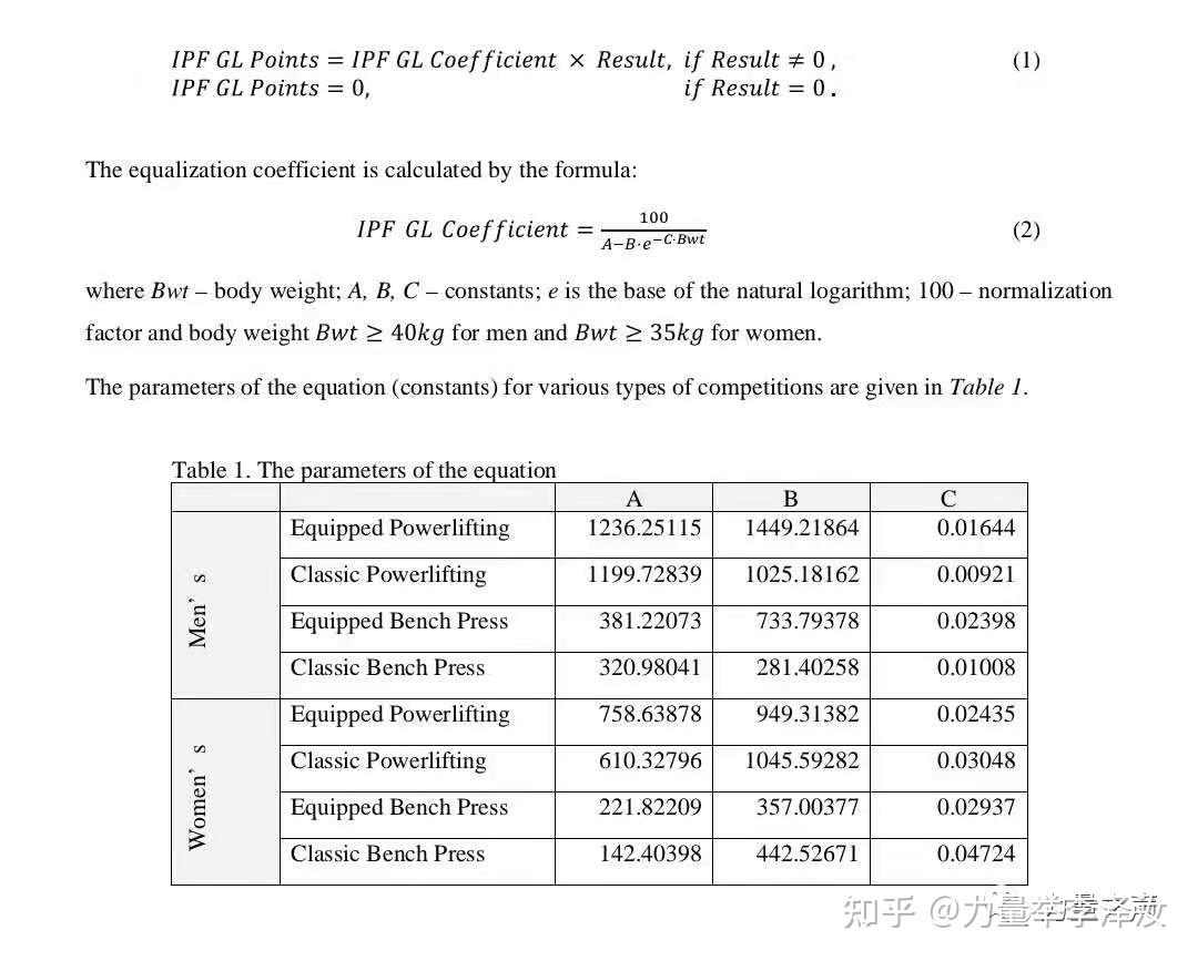 科普 | 还用几倍体重算相对力量？力量系数(Wilks/IPFGL/Reshel/Dots等)的详细介绍 - 知乎