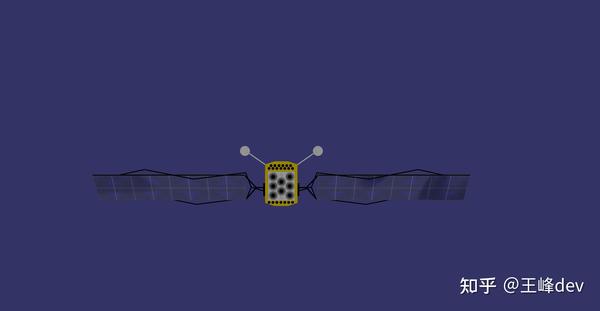 osgEarth入门18模拟卫星运行轨迹 - 知乎