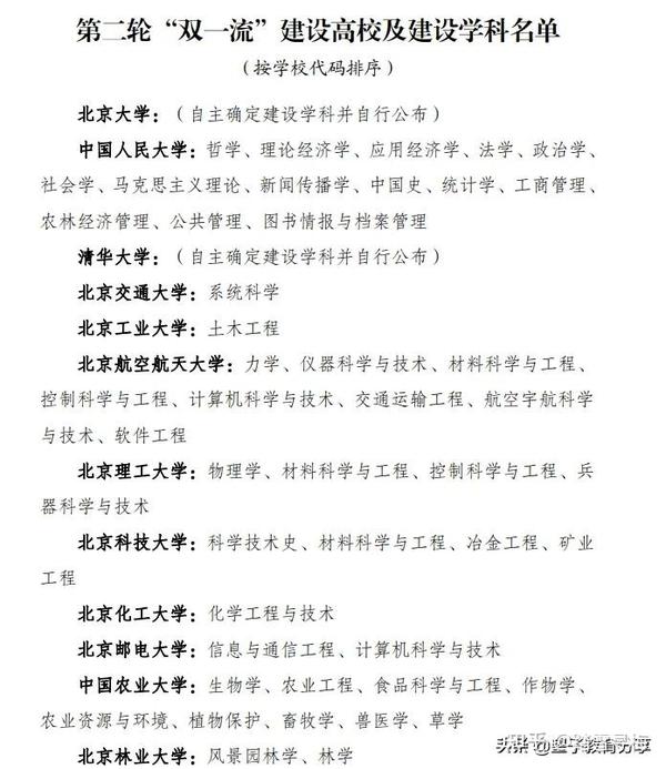 一文带你了解全国重点大学、985、211、双一流是哪些 - 知乎