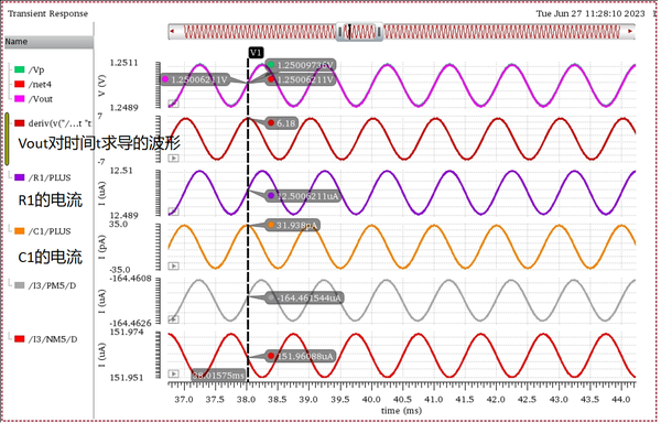 模拟IC之STB仿真和AC仿真对比 - 知乎