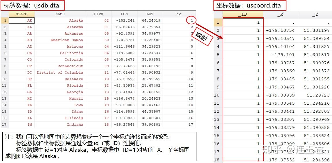 Stata：空间计量之用 spmap 绘制地图 - 知乎