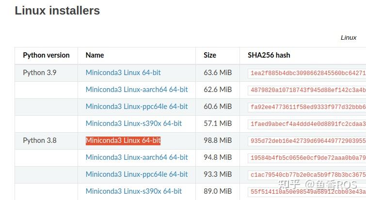 《动手学ROS2》7.1.2 MiniConda、JupyterNotebook与ROS2 - 知乎
