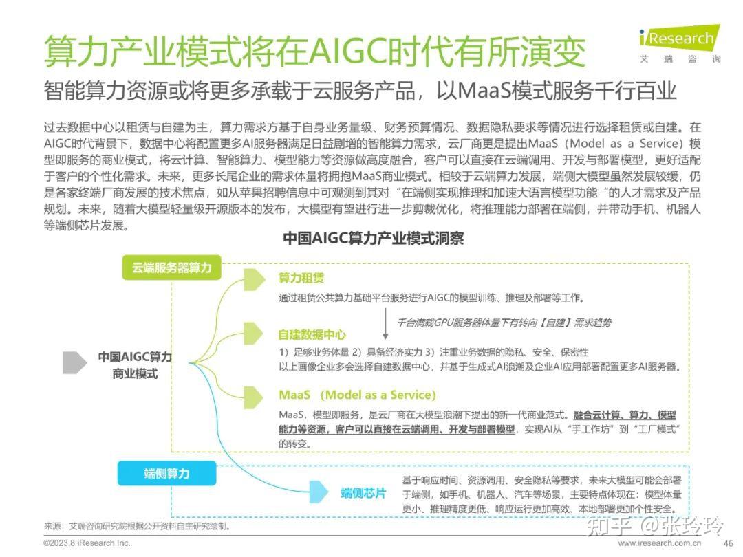 《AIGC系列报告——中国AIGC产业全景报告》:2023年中国AIGC产业规模约为143亿元，预计2030年达到万亿 - 知乎