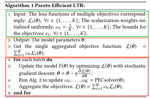 【多任务】任务损失/梯度优化策略合集 - 知乎