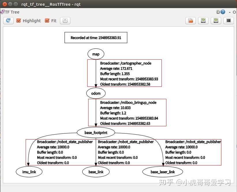 （六）SLAM建图与自主避障导航——2.google-cartographer机器人SLAM建图 - 知乎