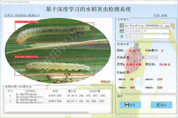 基于yolov8深度学习的水稻害虫检测与识别系统【python源码pyqt5界面数据集训练代码】目标检测、深度学习实战 知乎