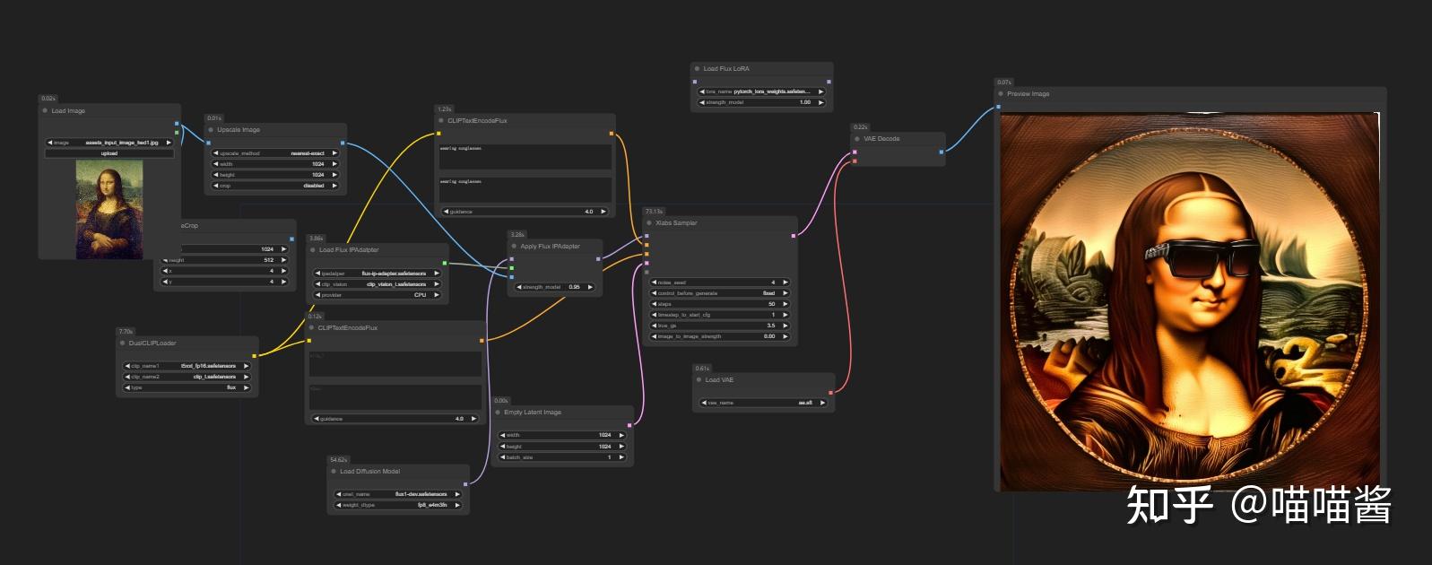Flux创新再升级：首版Flux-IP-Adapter发布，图像处理迈向新高峰！ - 知乎