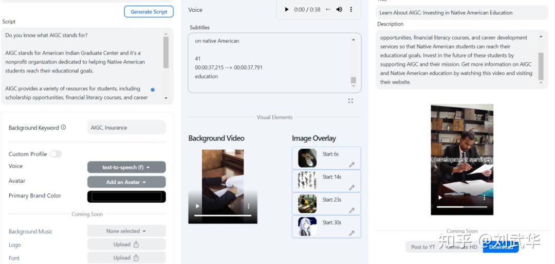 TikTok发力AIGC领域：人工智能包揽短视频创作，广告营销迎来新变局？ - 知乎