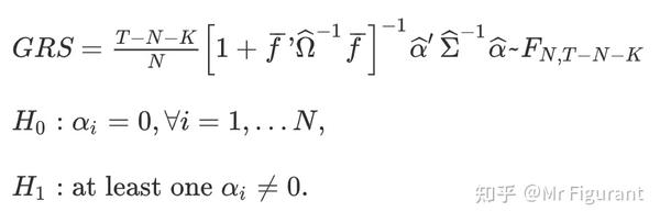 Stata学习：如何进行GRS检验？ - 知乎
