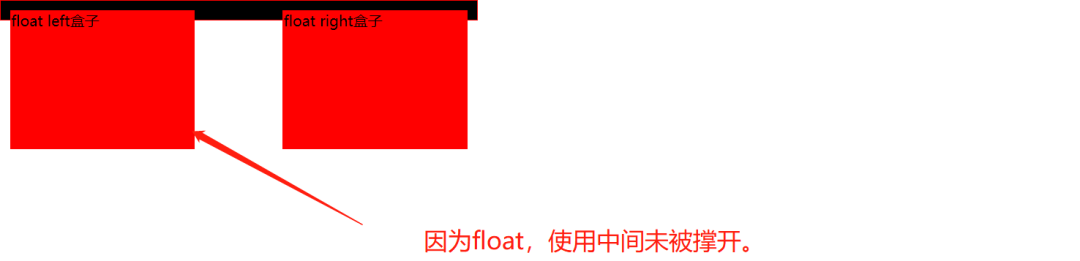 一篇文章带你了解CSS clear both清除浮动 - 知乎