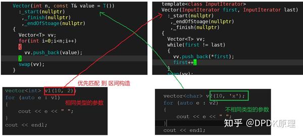 vector使用与简单实现 - 知乎