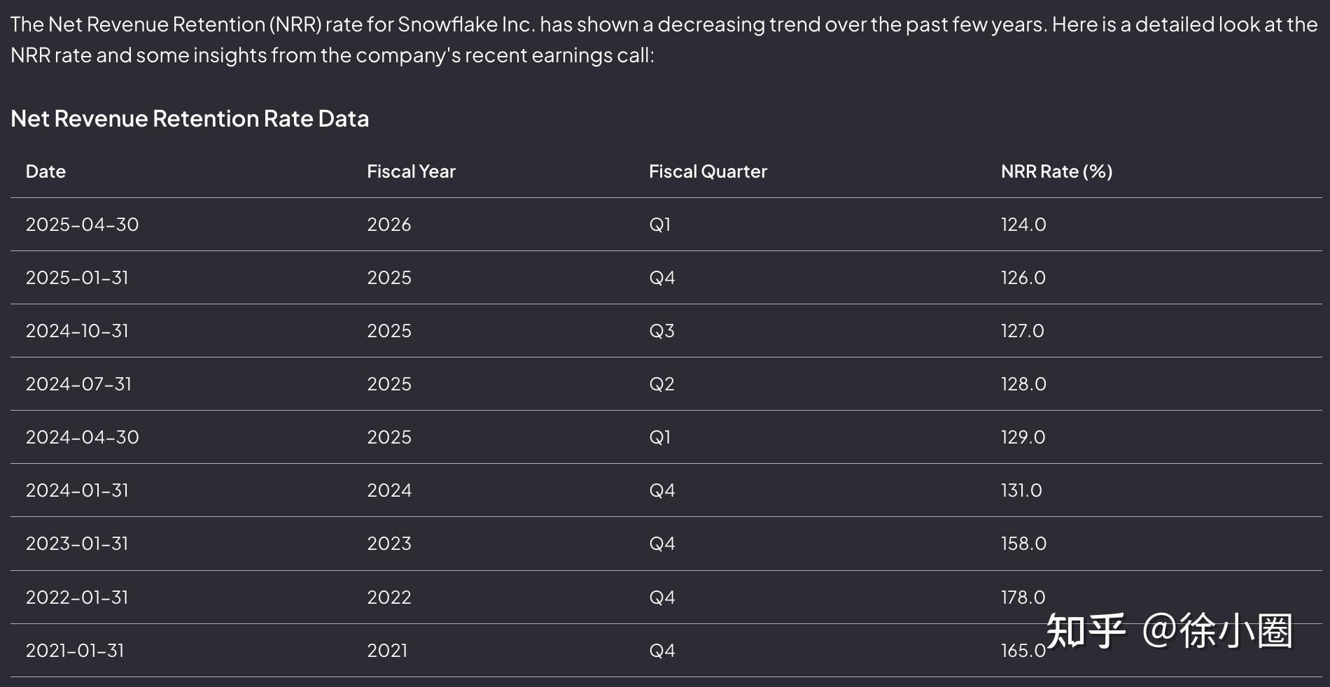 FinChat：新一代AI金融数据终端 - 知乎