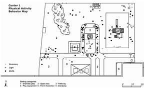 Behavioural Mapping - 知乎
