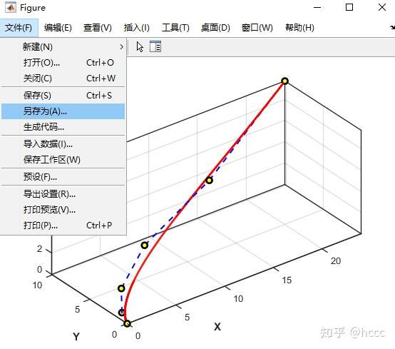针对Matlab 采用 plot3 绘制的图，保存成矢量图 emf；导入 visio，进行二次编辑；最后插入 word - 知乎