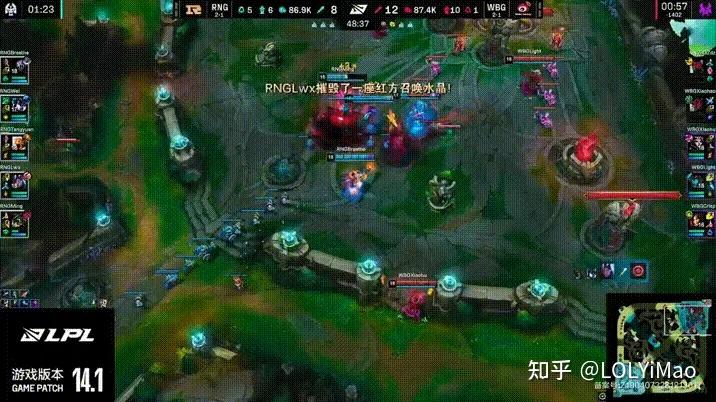 2024 LPL 春季赛WBG 2-0 RNG - 知乎
