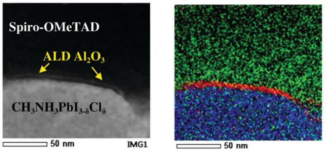 原子层沉积技术(ALD)在钙钛矿电池中的应用 - 知乎
