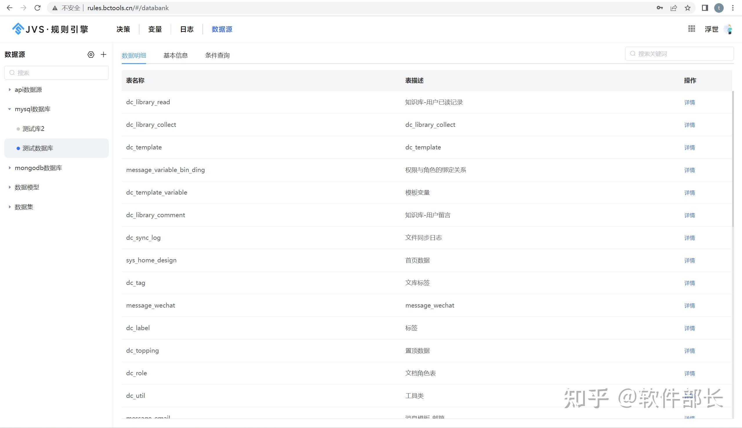Java源码规则引擎，jvs-rules数据源配置全攻略 - 知乎
