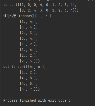 PyG图神经网络消息传递Message Passing - 知乎