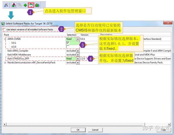 【STM32F103ZET6开发板】第1-5讲：使用标准库新建工程模板 - 知乎