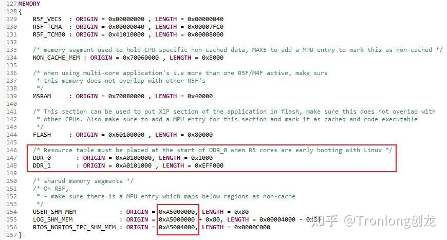 程序自启动说明——基于 TI Sitara系列 AM64x核心板 - 知乎