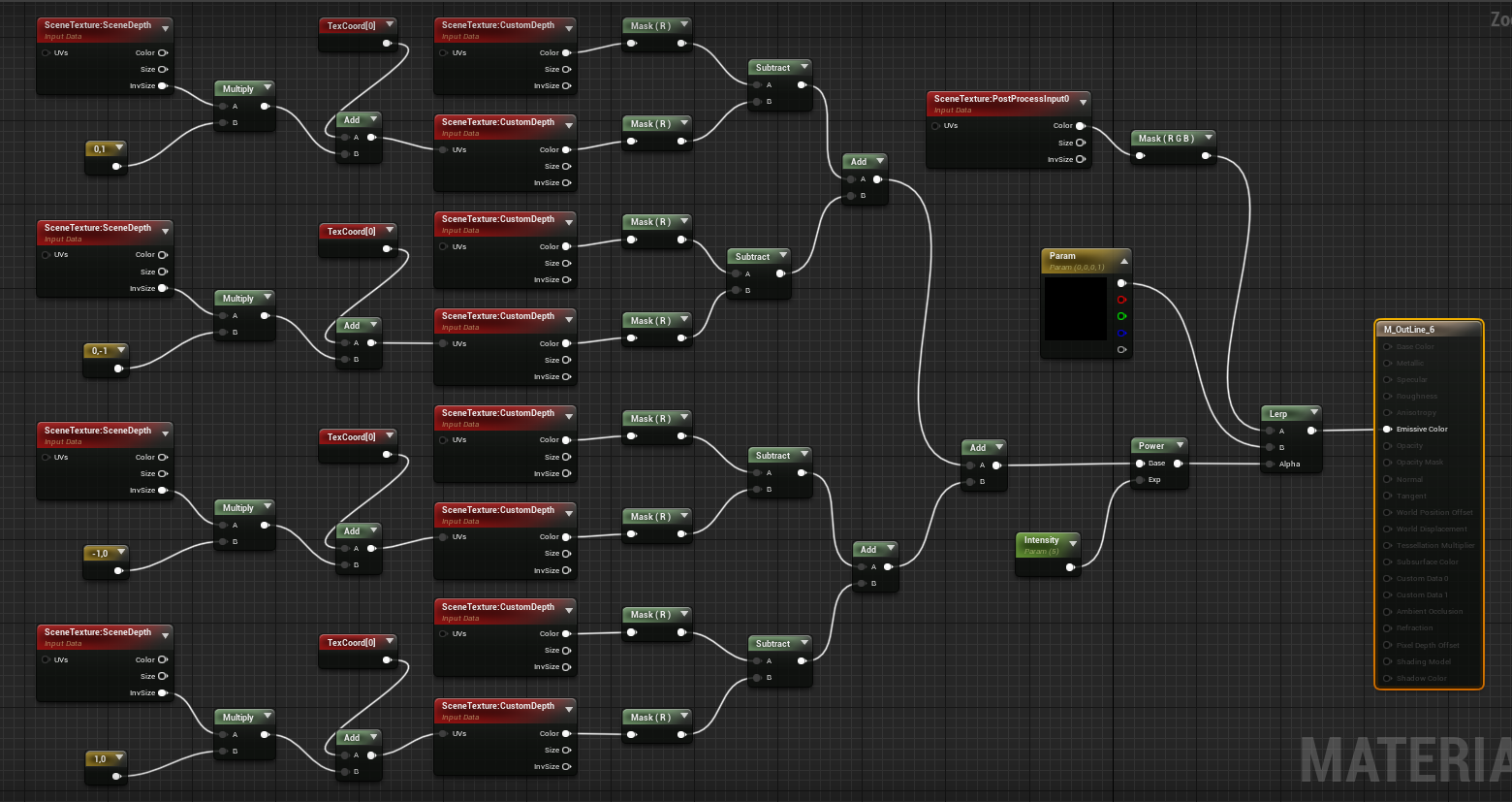 基于 PostProcess 的 UE4 描边方案与实现总结 - 知乎