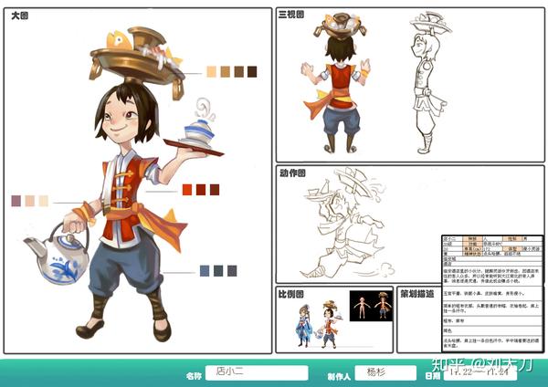 什么是游戏NPC?如何设计一个功能NPC原画？ - 知乎