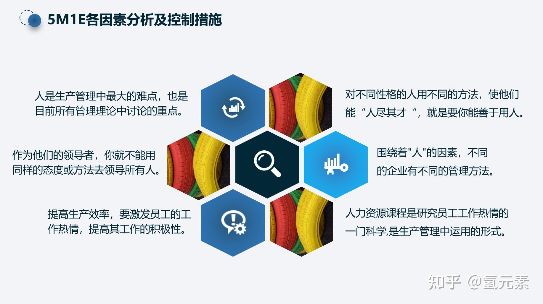 《5M1E分析法》人机料法环测的分析质量管理培训课件P37 - 知乎