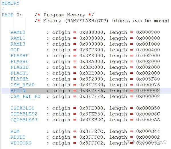 DSP bootloader程序引导开发指南（一）—— 初识Bootloader - 知乎