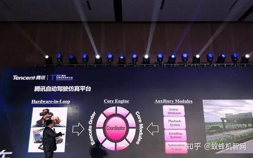 腾讯发布自动驾驶仿真平台TAD Sim 2.0 - 知乎