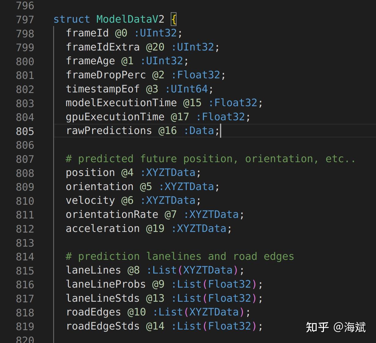 openpilot分析(3)—软件架构 - 知乎
