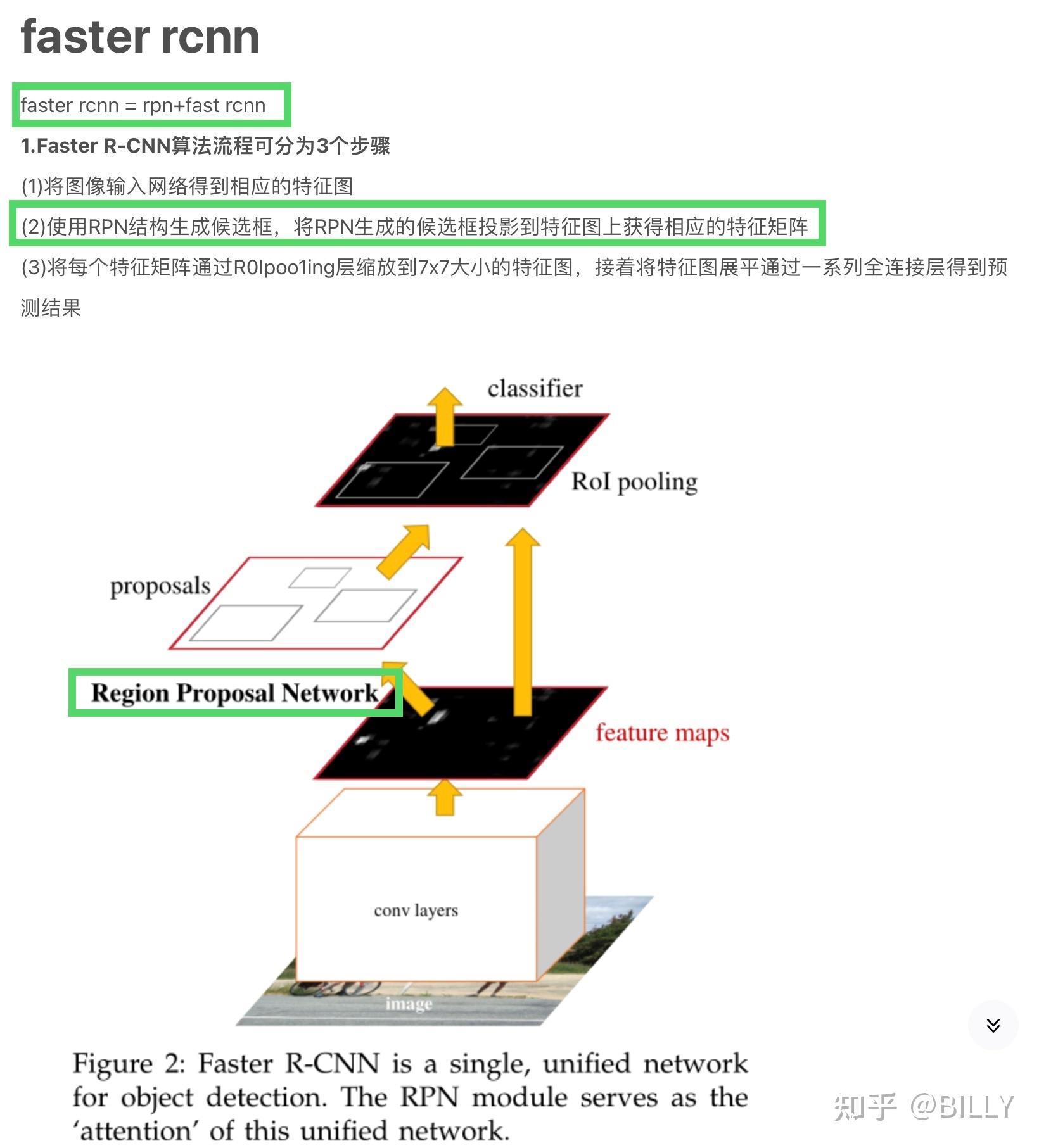 faster rcnn - 知乎