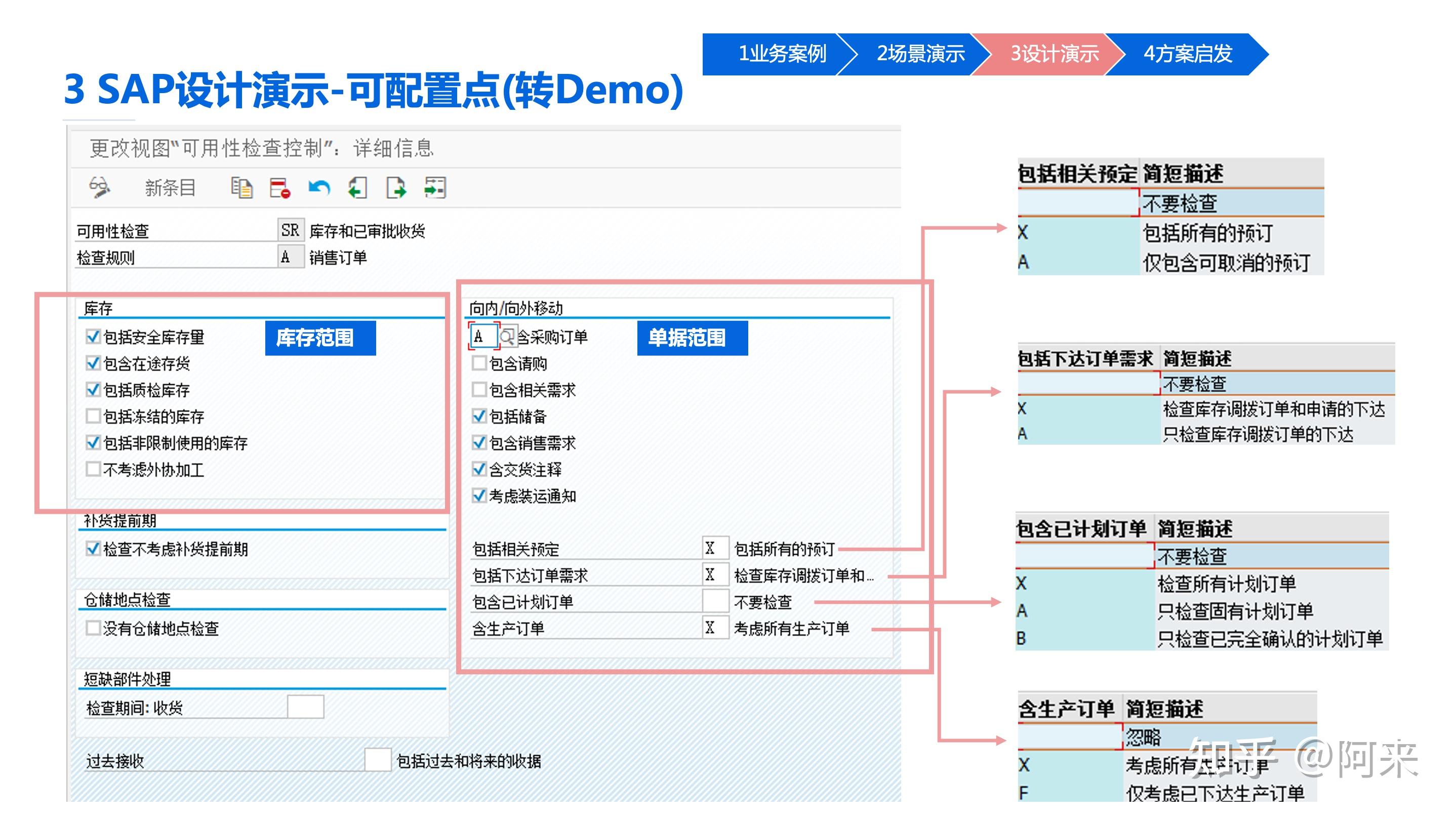 “来”说ERP_第1课_可用性检查(ATP) - 知乎