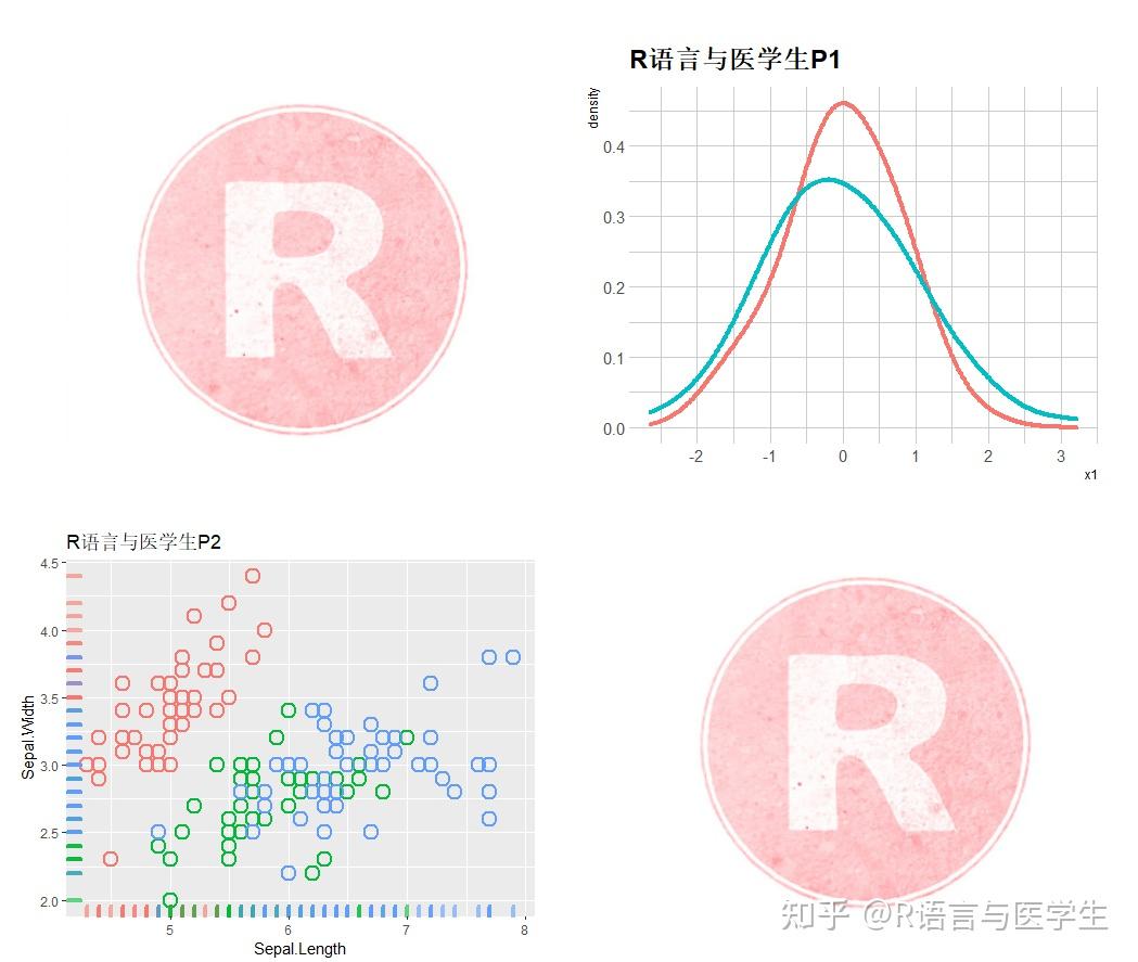 R语言绘图—在R语言中处理外部图片 - 知乎