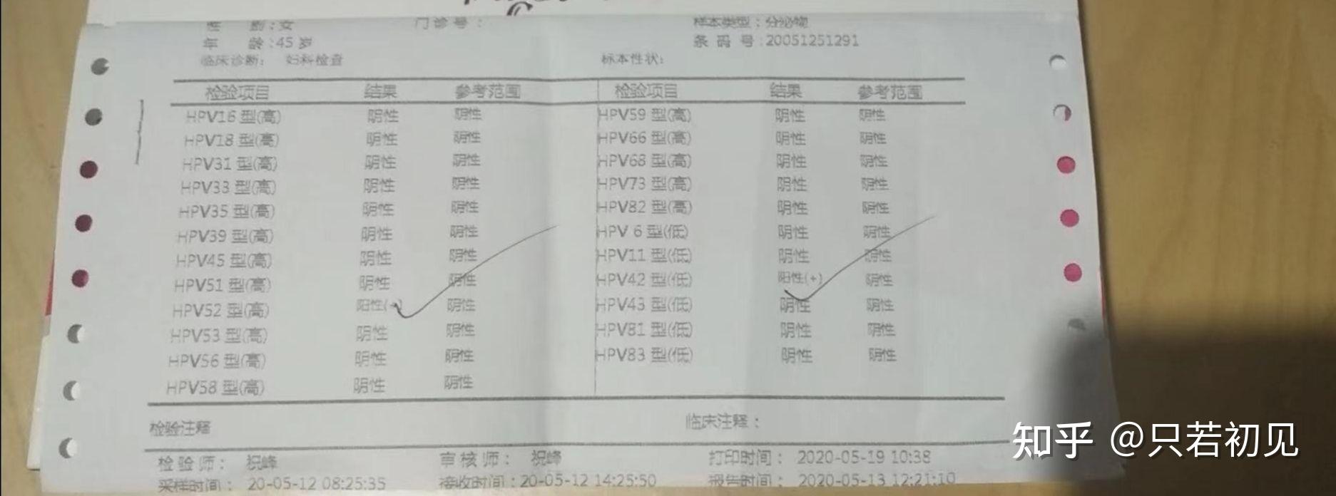 是谁说hpv不好转阴的?hpv5242也全转阴了 知乎