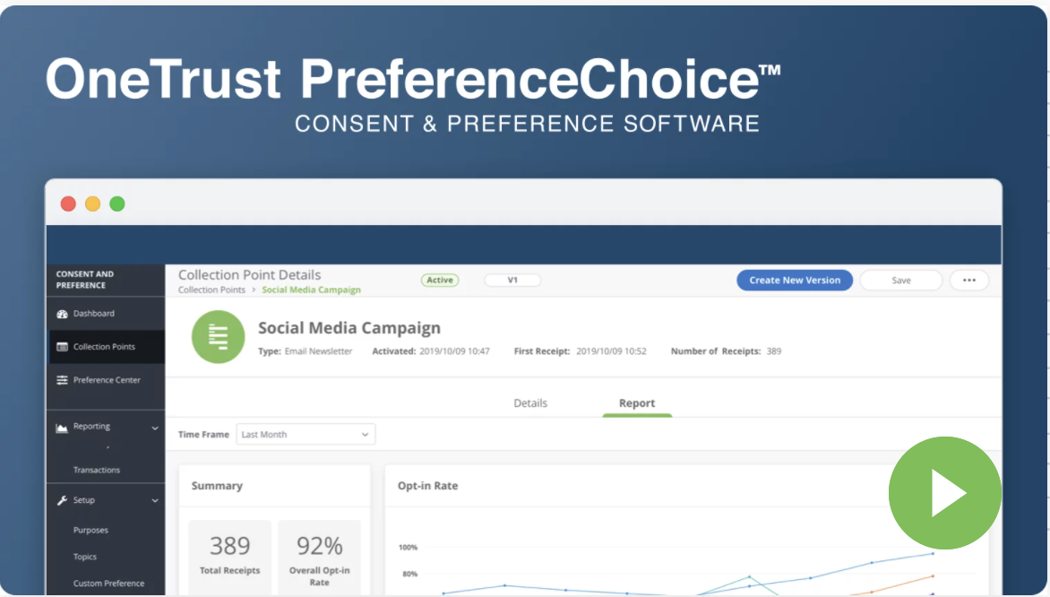 合规SaaS独角兽分析：Onetrust何以支撑53亿美金估值 - 知乎