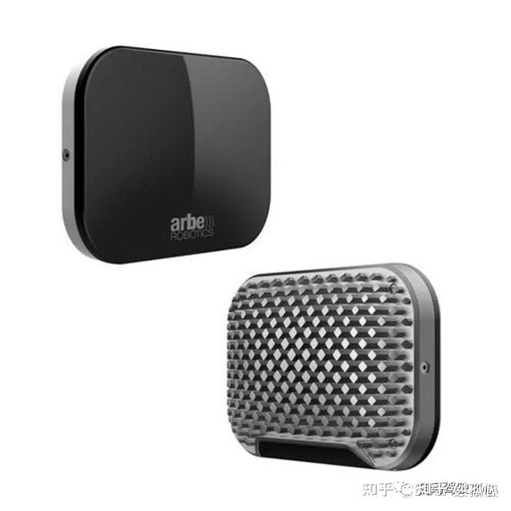 从原理到应用 | 详解毫米波雷达Radar （转载） - 知乎