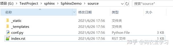 Sphinx+gitee+Read the Docs搭建在线文档系统 - 知乎