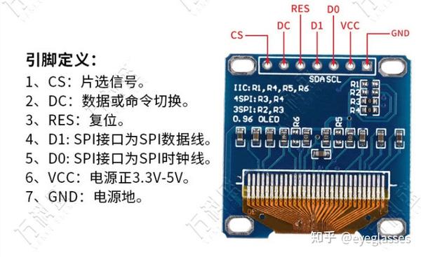 esp32与0.96OLED液晶显示屏连接
