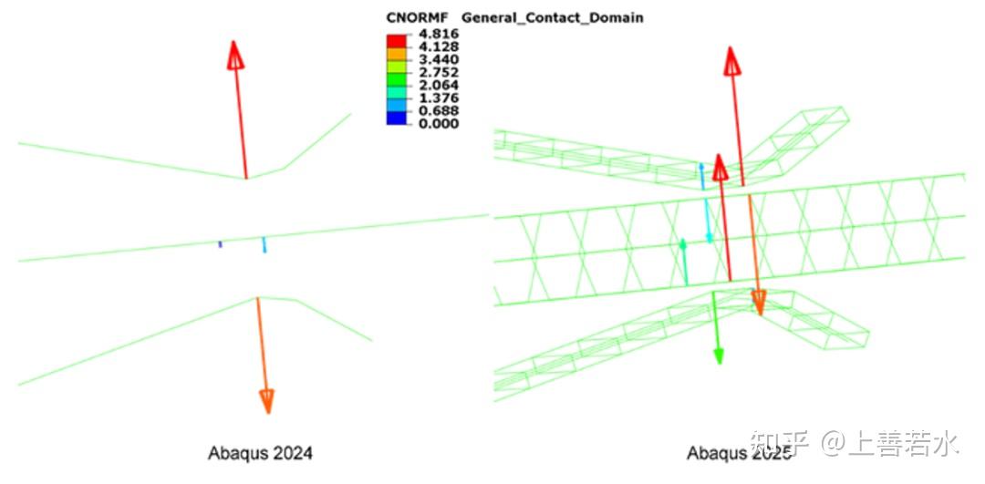 SIMULIA Abaqus 2025 新功能介绍 - 知乎