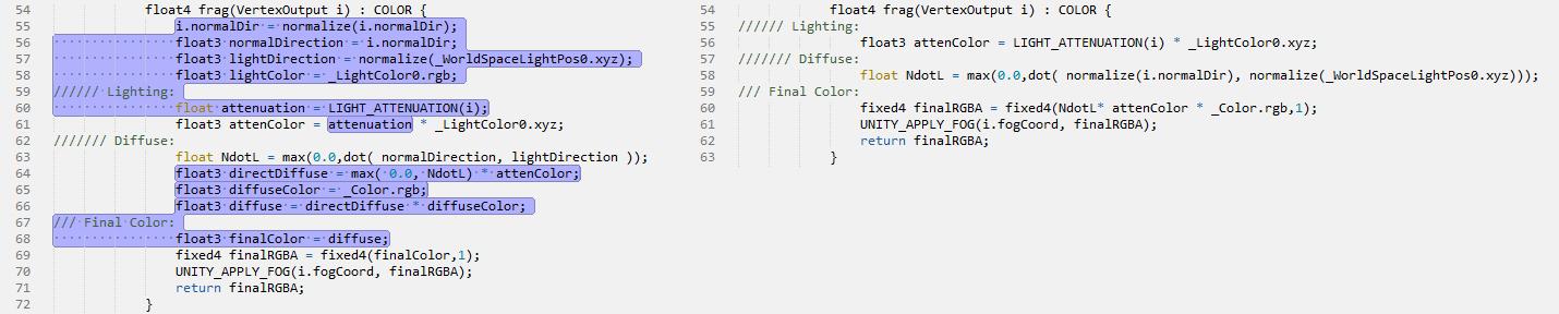 ShaderForge插件分享 - 知乎